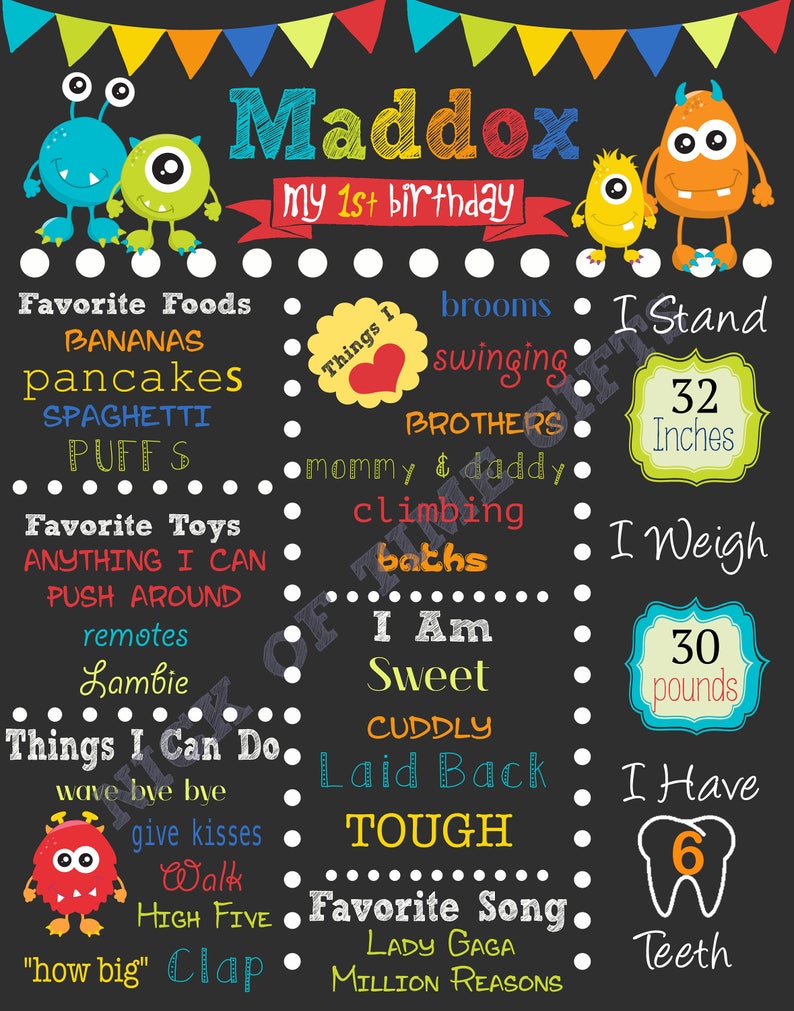 Monster Birthday Sign, Little Monster Birthday Sign, Chalkboard ...