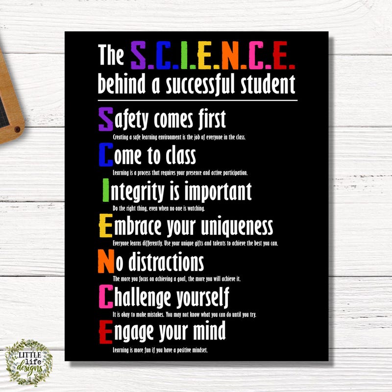 Science Wall Art - Etsy