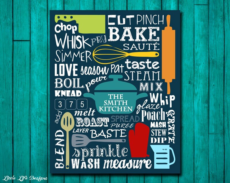 Kitchen Sign. Kitchen Wall Decor. Kitchen Decor. Kitchen Wall | Etsy