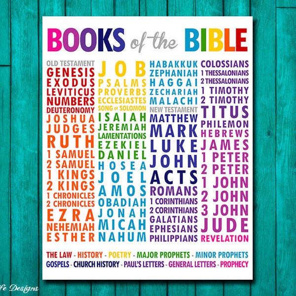 Sunday School Decor - Etsy