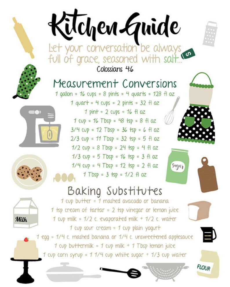 Kitchen Conversion Chart Kitchen Printable Cooking - Etsy