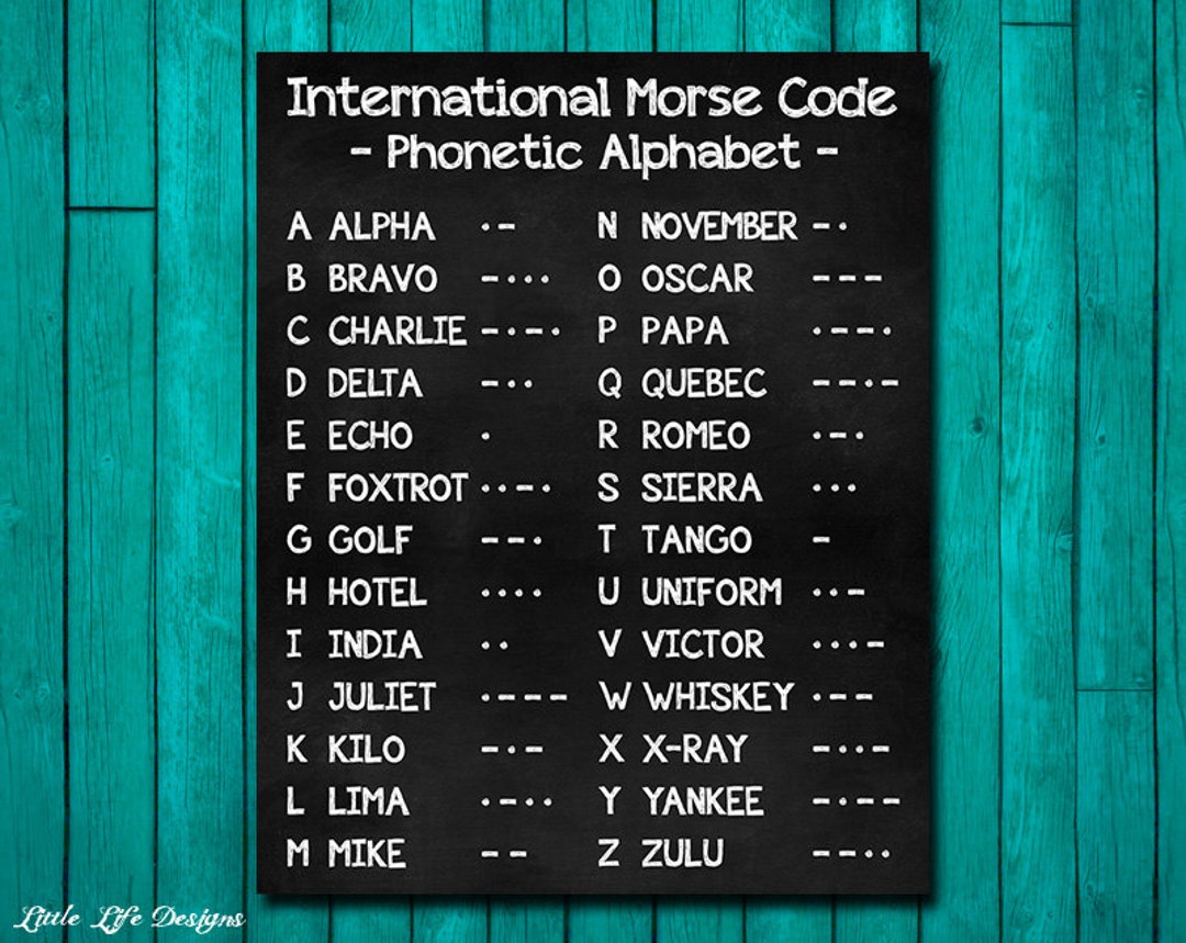 International Morse Code Sign. Phonetic Alphabet. Morse Code Poster ...