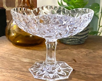 Hand Painted Wine Glasses - Etsy