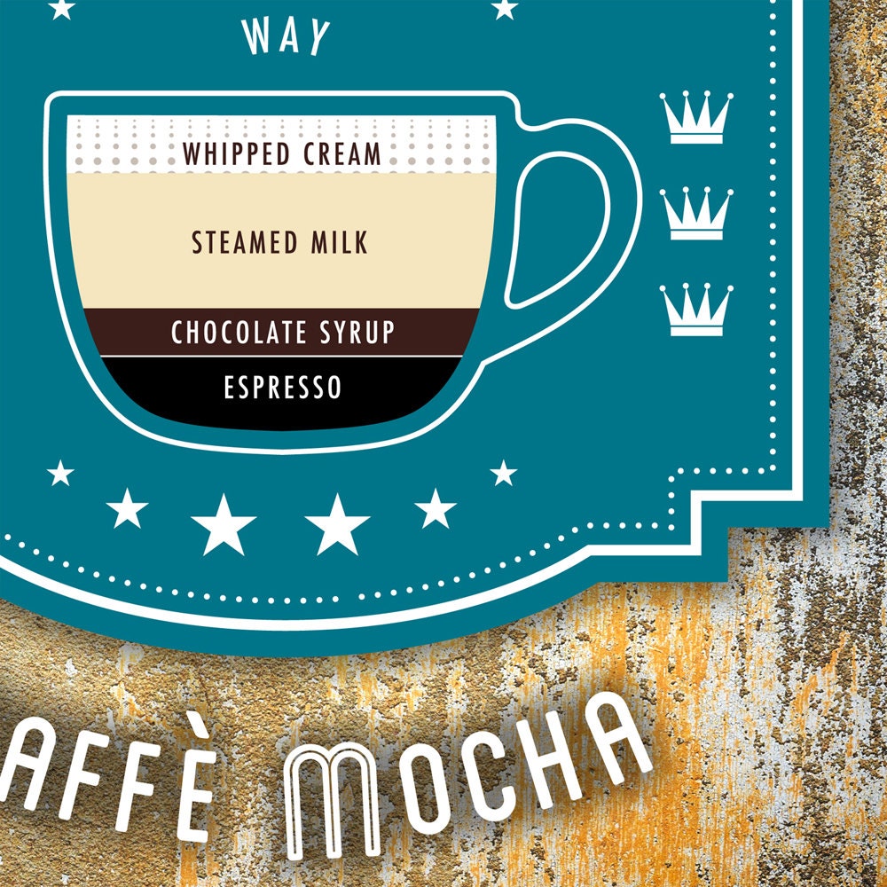 Coffee Poster by Im Different Press - Caffe Mocha - Etsy