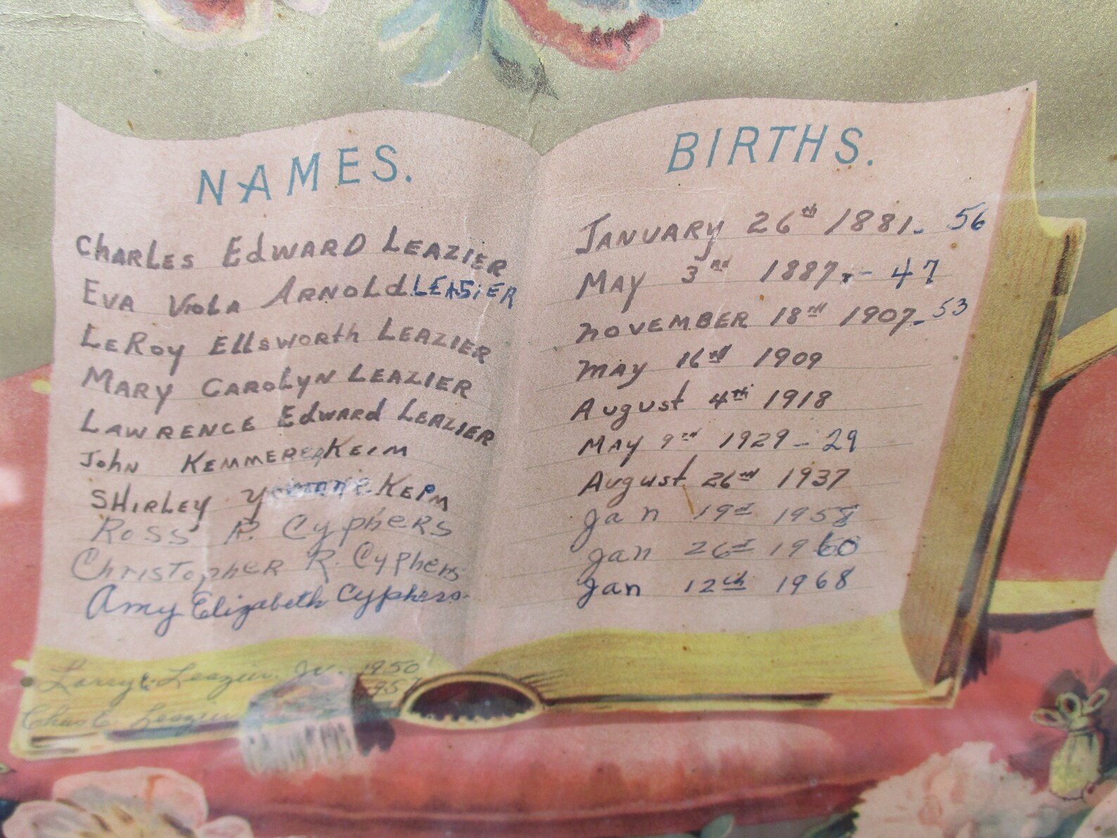 Large Framed Victorian HANDWRITTEN Record Births in 1881 - Etsy