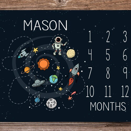 Rocket Ship and Stars Baby Door Hanger/circle/baby | Etsy