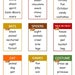 Printable Thanksgiving Halloween Taboo Game Cards - Instant Download ...