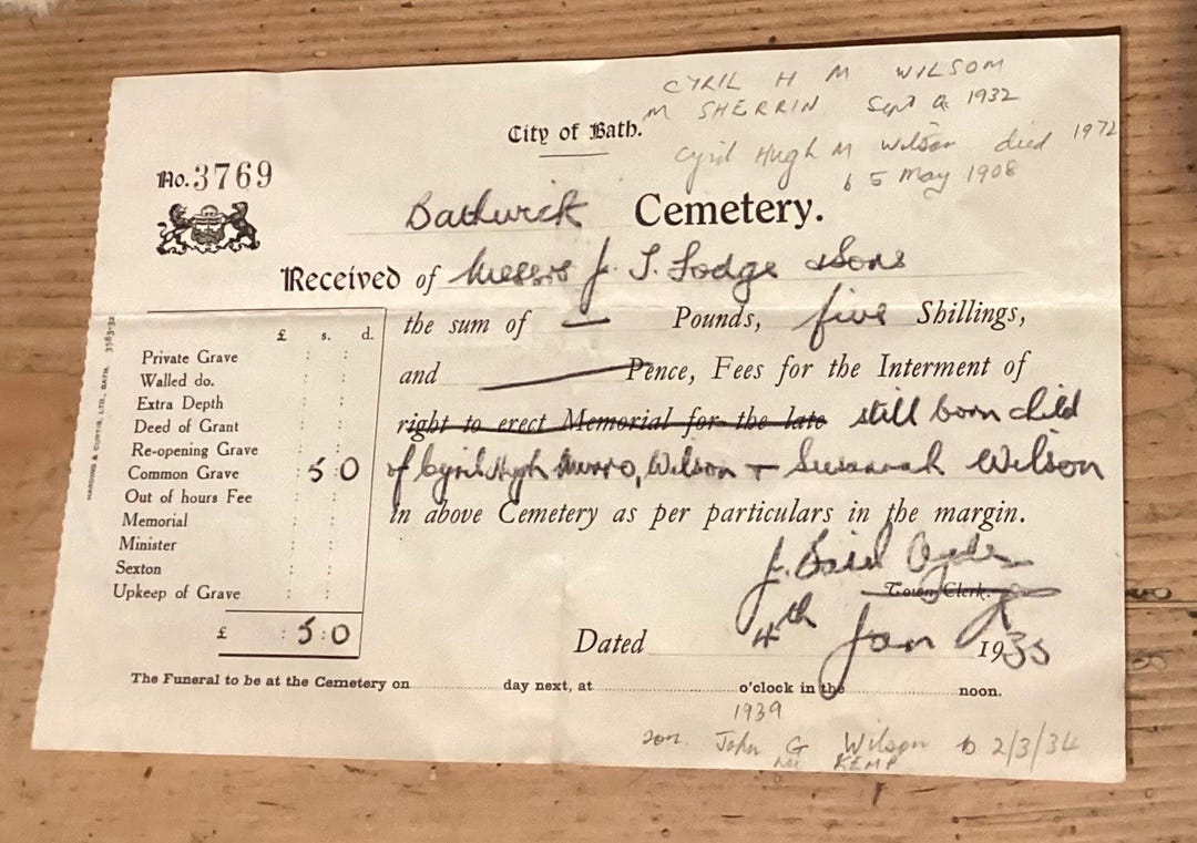 Rare Vintage Burial Receipt for a Stillborn Child Bathwick Cemetery ...