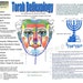 Foot Reflexology Chart Hebrew English Laminated 8 1/2x11in. Ideal for ...