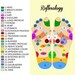 Foot Reflexology Chart Hebrew English Laminated 8 1/2x11in. Ideal for ...