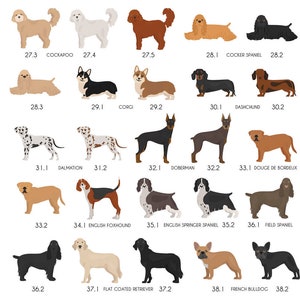 Personalised Dog Breed Christmas Hanging Decoration - Etsy