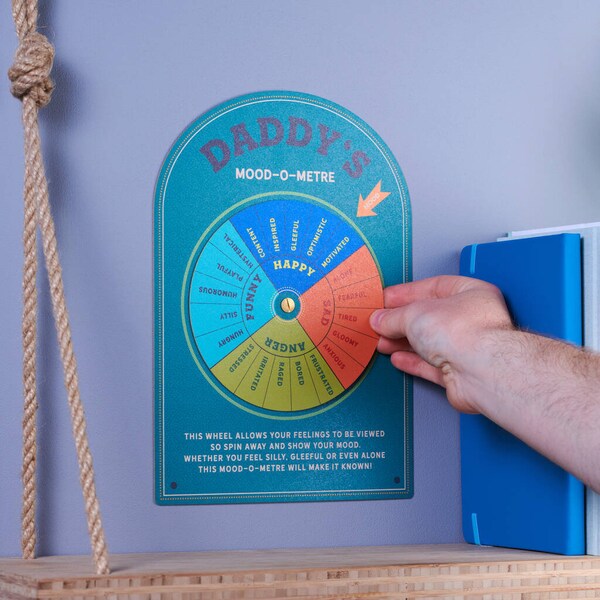 Mood Meter - Etsy
