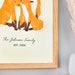 Personalised Fox Family Print - Etsy UK