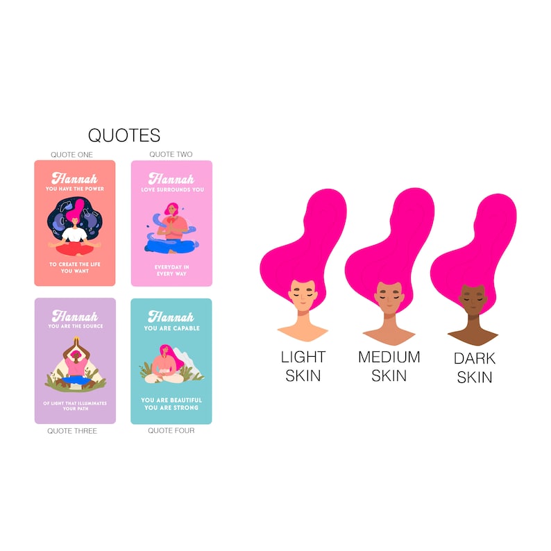 Personalised Affirmation Purse Card, Self-love Gift, Positive Wallet ...