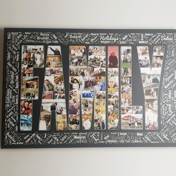 Word Collage - Etsy
