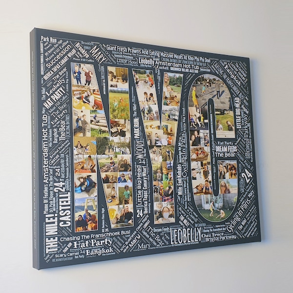 Word Collage - Etsy
