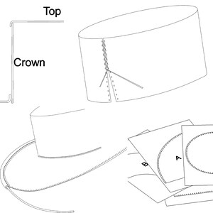 Plague Doctor Hat PATTERN - DIY Hat - Pdf Download - Etsy Australia