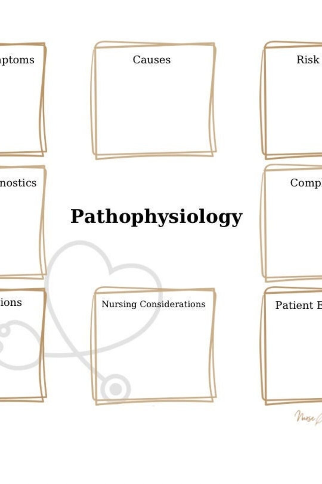 Medical Surgical TEMPLATE - Etsy