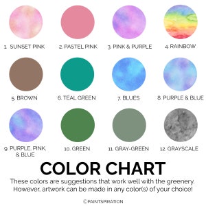 Embryo Art Custom Nursery Art Embaby Watercolor Eucalyptus Print - IVF ...