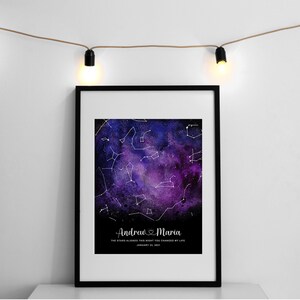 Personalized Star Chart Print Night Sky Star Map by Date - Custom ...