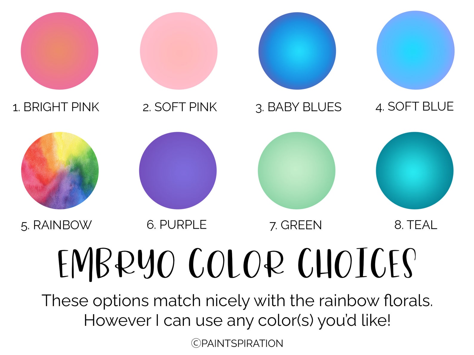 Rainbow Baby Gift Custom Embryo Art Embryo Painting Personalized IVF ...