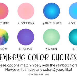 Rainbow Baby Gift Custom Embryo Art Embryo Painting Personalized IVF ...