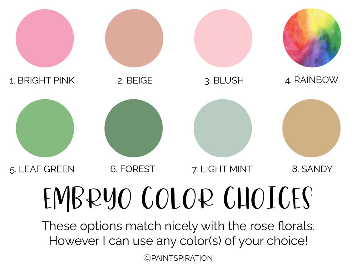 Embryo Art Custom Botanical Nursery Print - IVF Baby Girl Nursery Wall ...