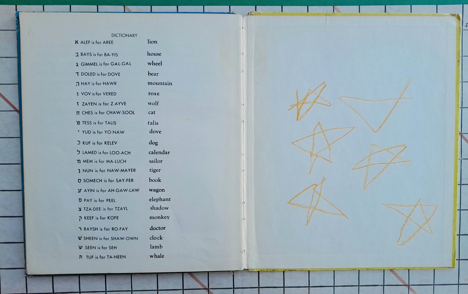 Hebrew Jewish Alphabet Book 1950s Alefbet in Rhyme and Story - Etsy