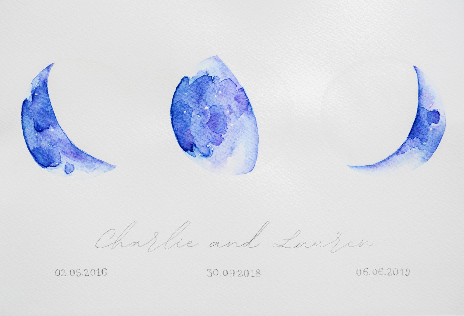 Moon Phase Painting, Personalised Anniversary Painting Gift, Custom ...