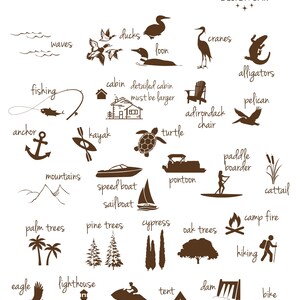 Lakehouse Decor, Customized Lake Map, Personalized Lake Map, Lake House ...