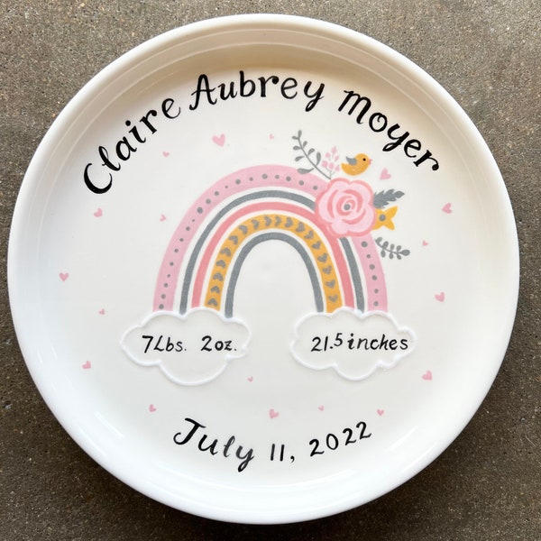 Birth Plates - Etsy
