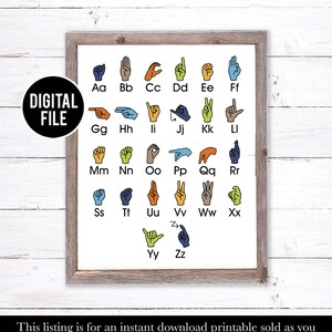 Sign Language Alphabet Art ABC Nursery Art Alphabet | Etsy