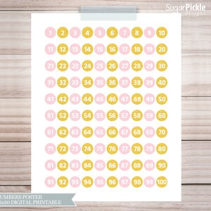 Kids Playroom Decor Education Chart Nursery Wall Art Printable Numbers ...