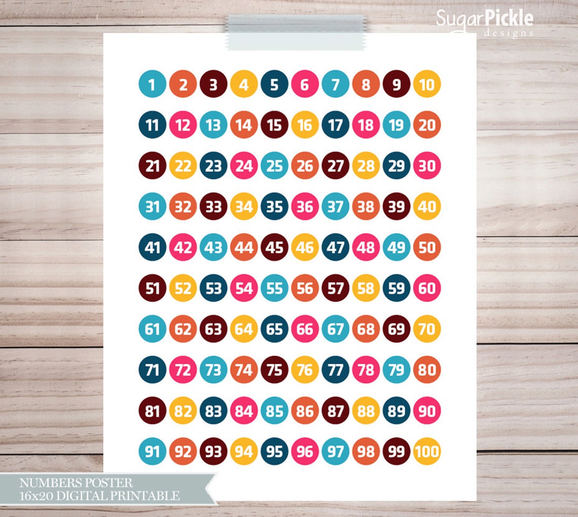 Numbers Poster Printable Numbers Printable Art Numbers 1 to - Etsy