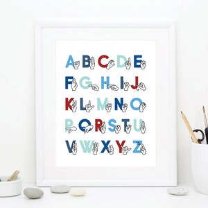 ASL Alphabet Printable Art Wall Decor Sign Language Alphabet | Etsy
