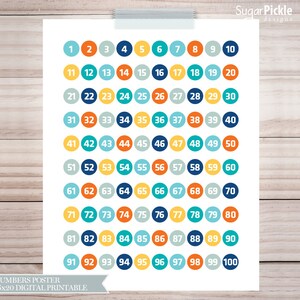 Numbers Chart Printable Art Poster, Education Printable, Numbers ...