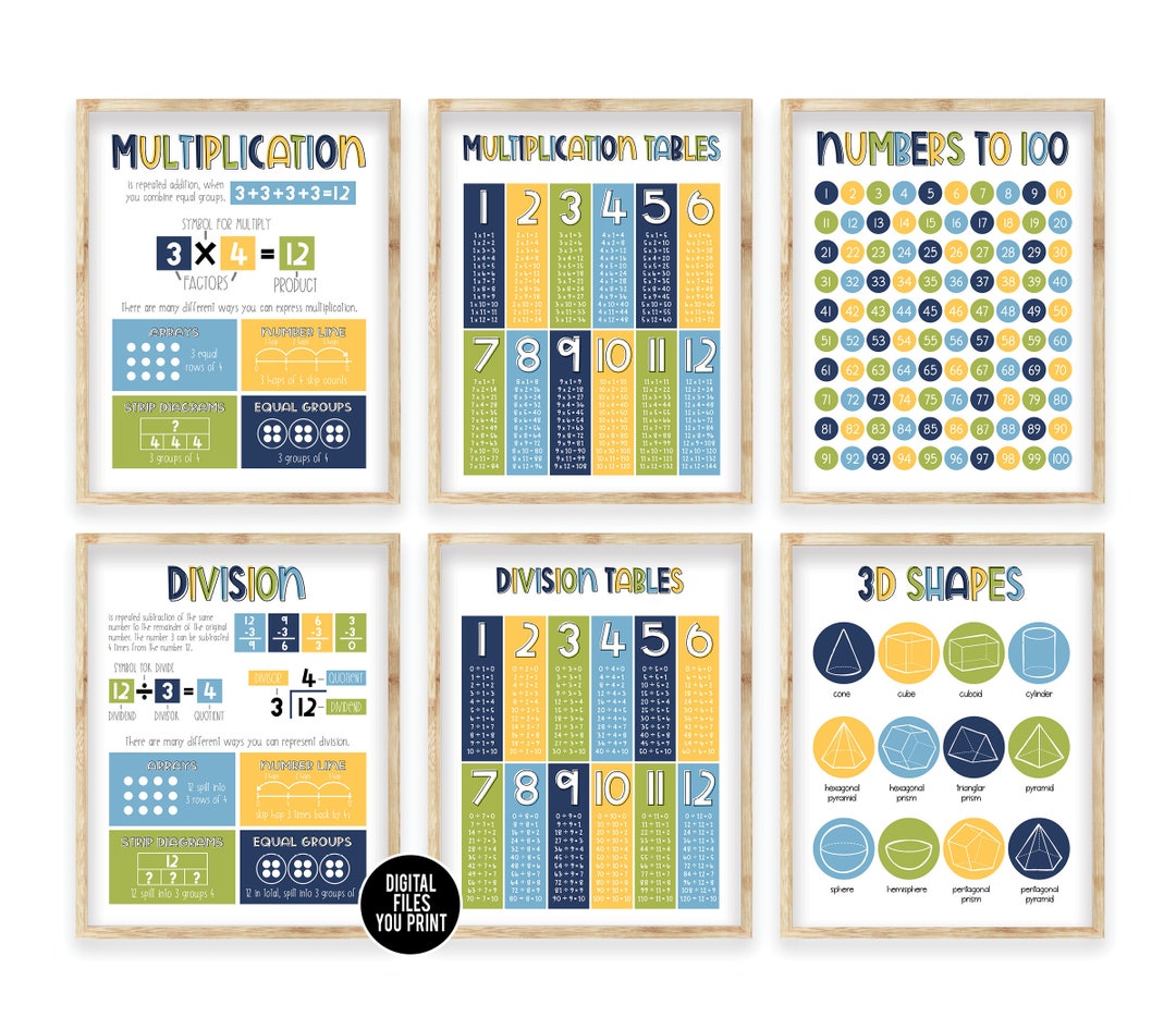 Math Learning Educational Printable Bundle Set Playroom - Etsy