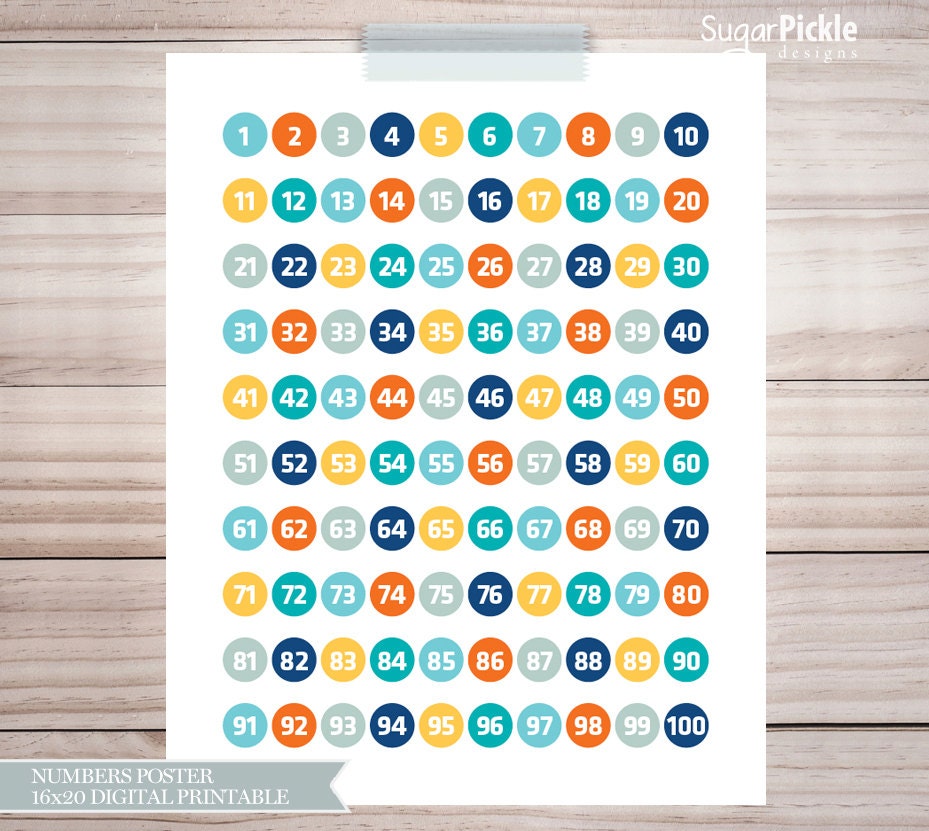 Numbers Chart Printable Art Poster Education Printable | Etsy
