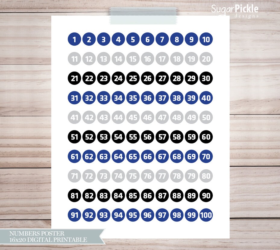 Números imprimibles Números 1a100 Conteo Decoración de la - Etsy México