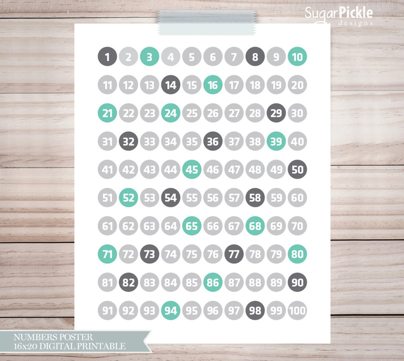 Education Wall Art, Numbers Printable, Playroom Decor, Kids Room Decor ...