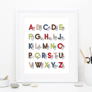 ASL Alphabet Art - Modern Nursery Art - Alphabet Printable Art ...