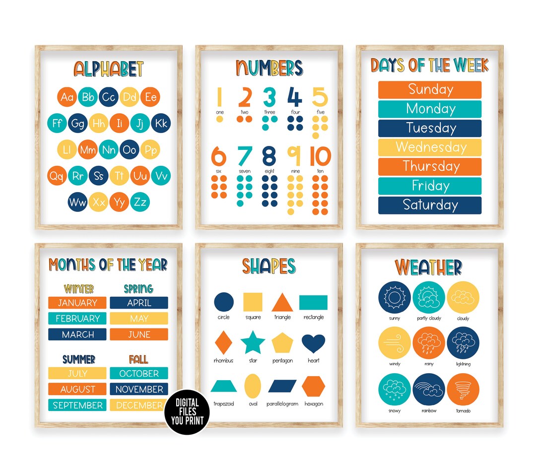 Kids Wall Art Room Decor Educational Prints Education Posters - Etsy