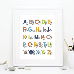 ASL Alphabet Art Modern Nursery Art Alphabet Printable Wall Art Decor ...