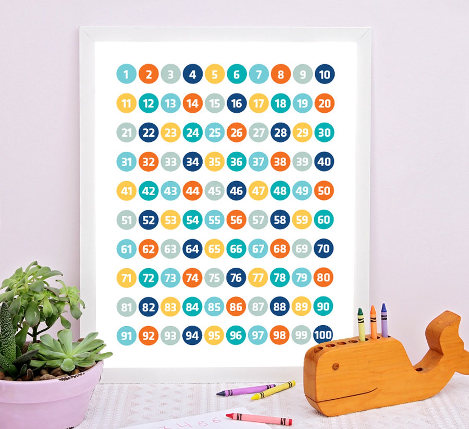 Numbers Chart Printable Art Poster Education Printable | Etsy