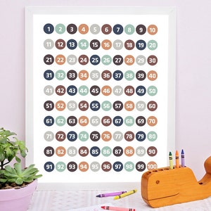 Numbers Art Educational Poster, Counting Printable, Numbers Printable ...
