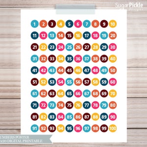 Numbers Poster Printable, Numbers Printable Art, Numbers 1 to 100 ...