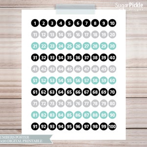 Classroom Decor Printable Posters Educational Numbers 1to100 - Etsy