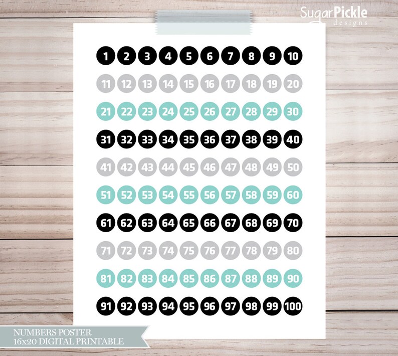 Classroom Decor Printable Posters, Educational Numbers 1to100, Playroom ...