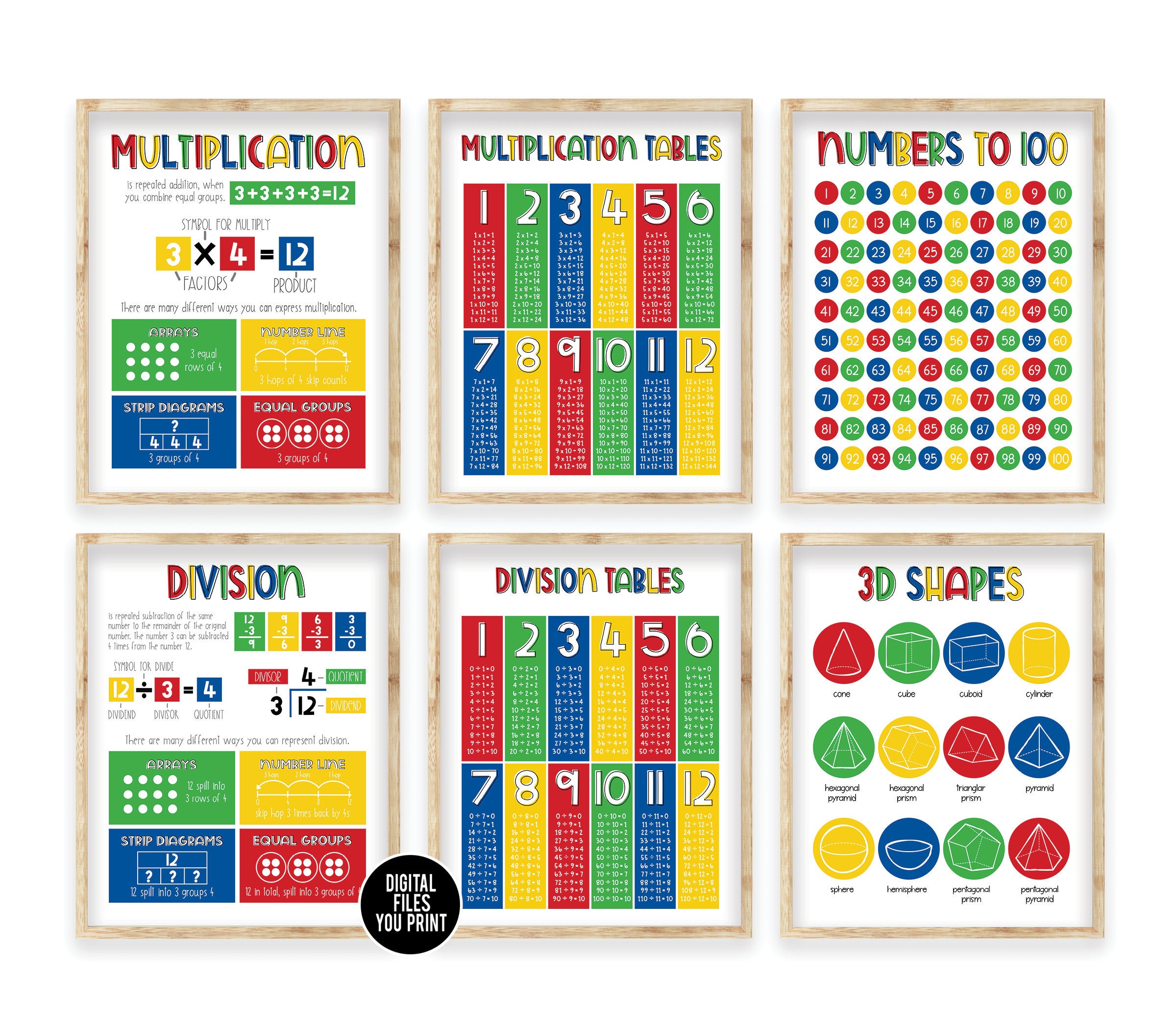 Times Tables Education Printable Posters, Numbers 1 to 100, Rainbow ...