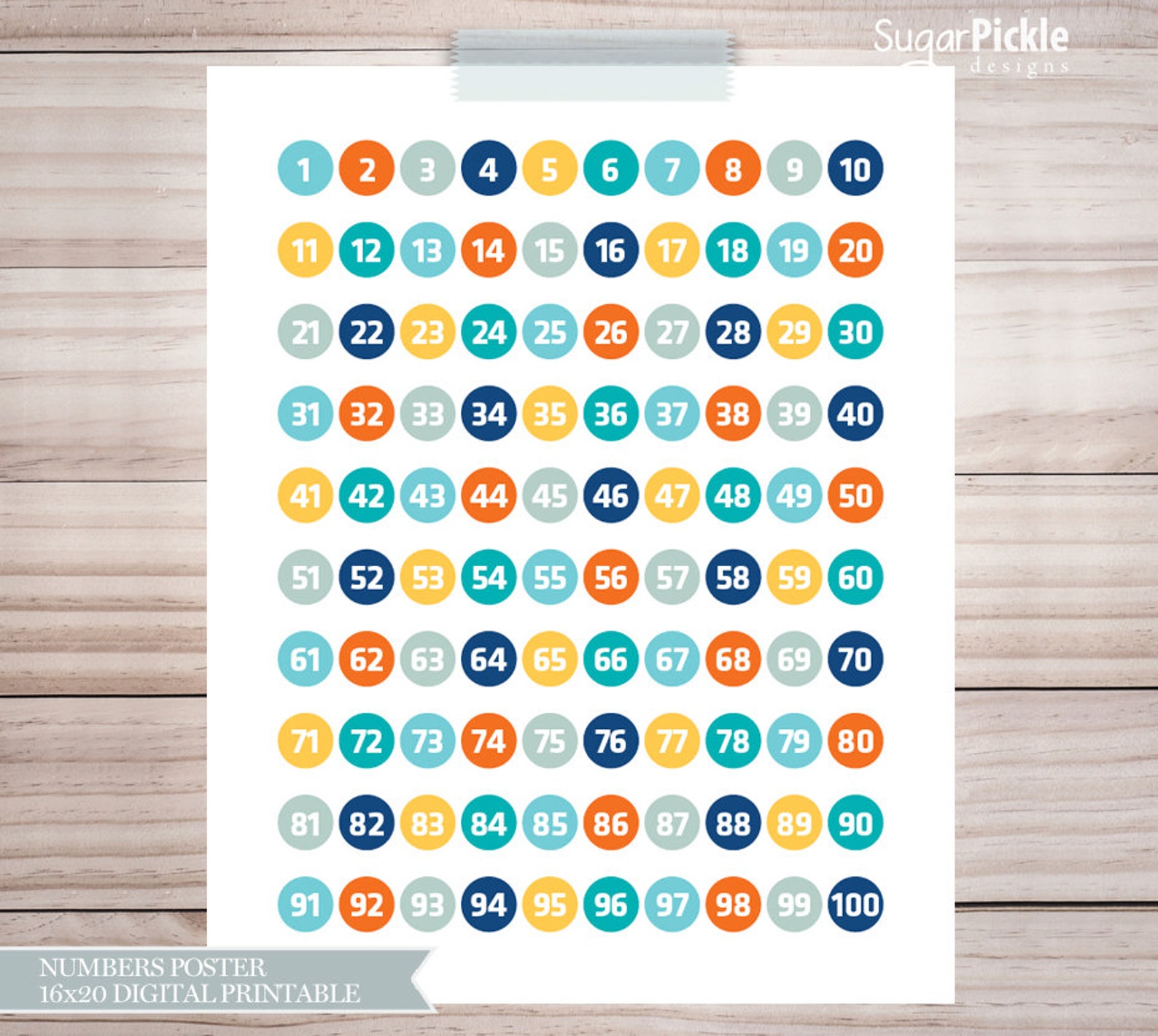 Numbers Chart Printable Art Poster Education Printable - Etsy